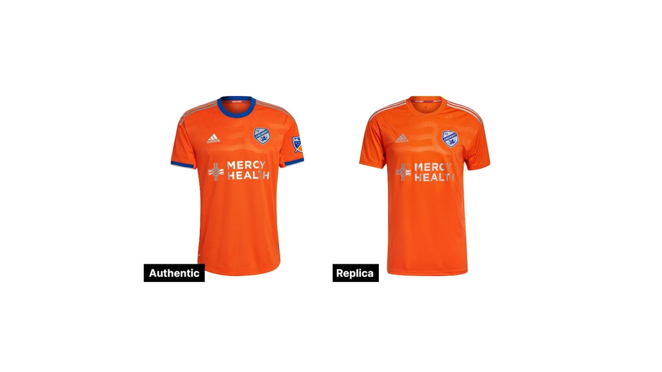 MLS Adidas Replica vs Authentic Jersey