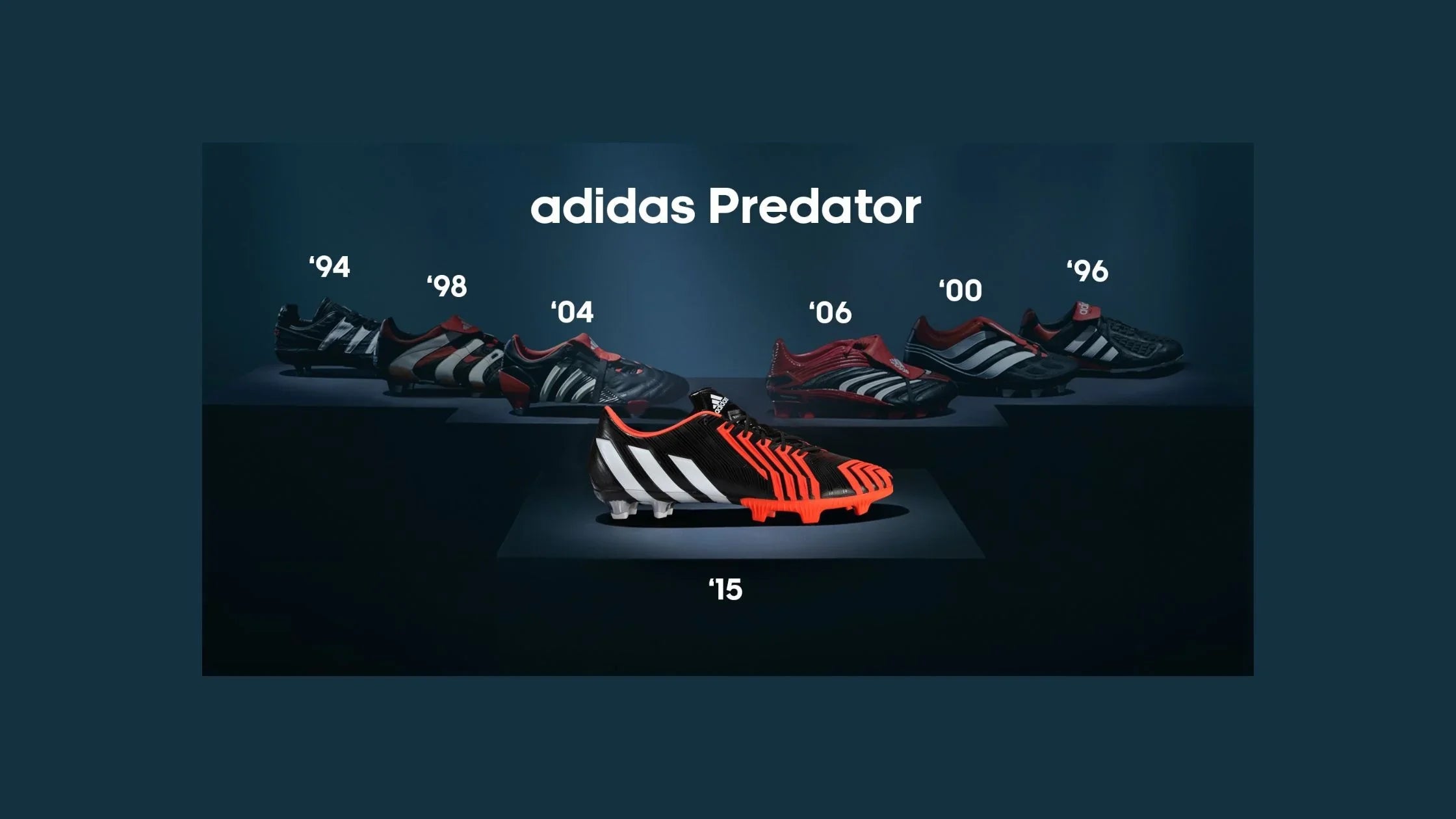 The Complete History of the Adidas Predator